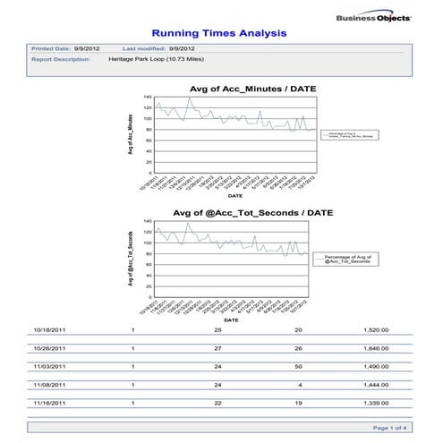 Crystal Reports-Running Times | PDF