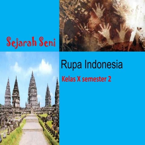 Rupa indonesia | PPT