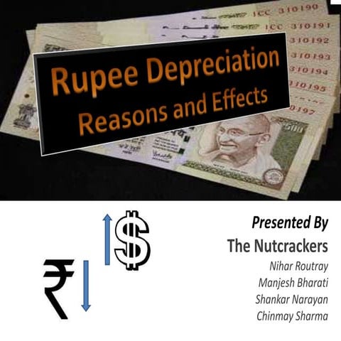 Rupee Depreciation | PPTX
