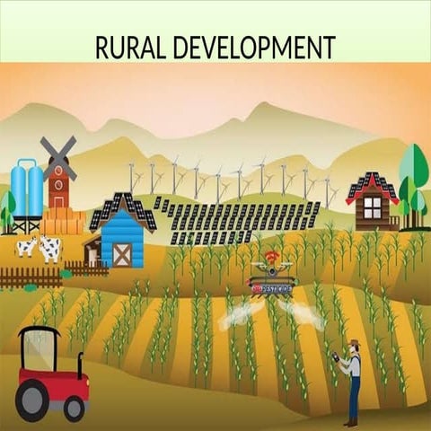 Rural Development Indian Economy class - 12 | PPTX