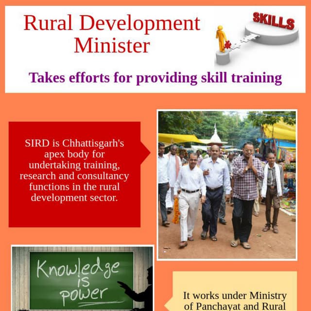 Rural Development Minister | PDF Rural Development Minister | PDF