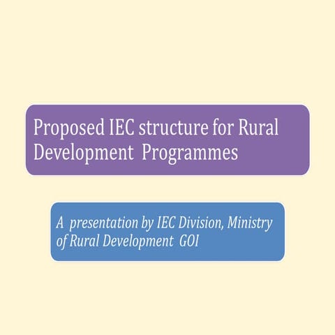 Rural development village | PPT