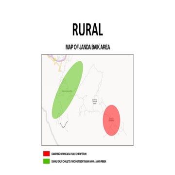 Rural janda baik | PPT | Houses | Real Estate