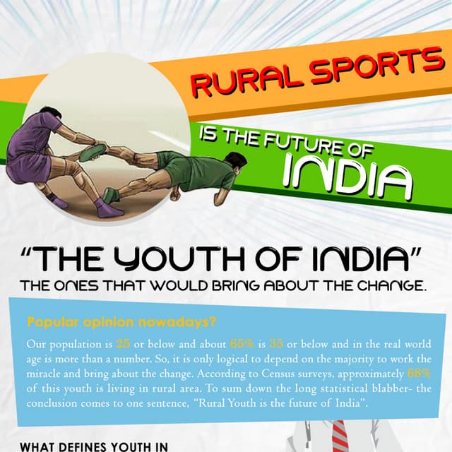 Rural Sports is the Future of India | PDF