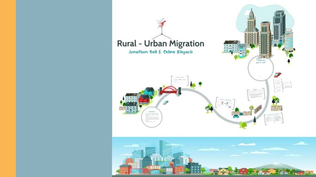 Rural Urban Dynamics Pptx