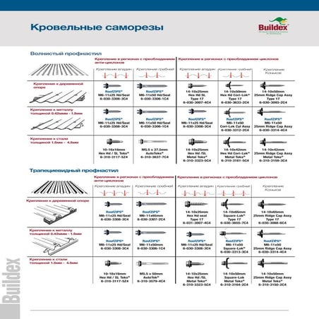 саморезы Buildex (rus) | PDF