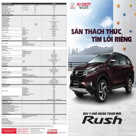 Rush catalogue final | PDF