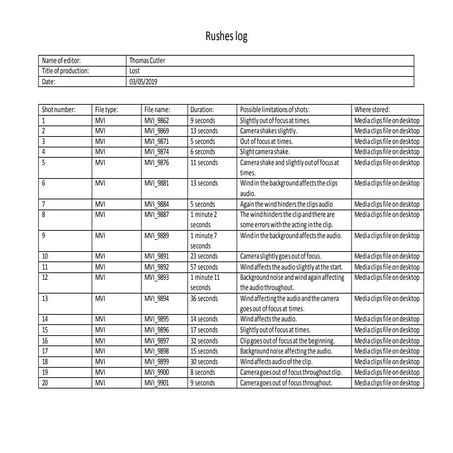 Photo shoot permission letter | DOCX