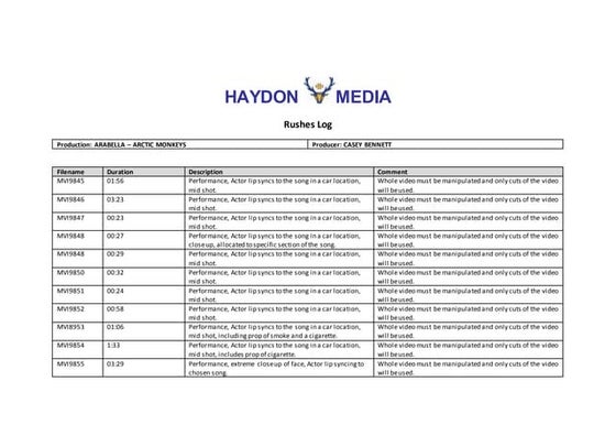 Final album advert | PDF