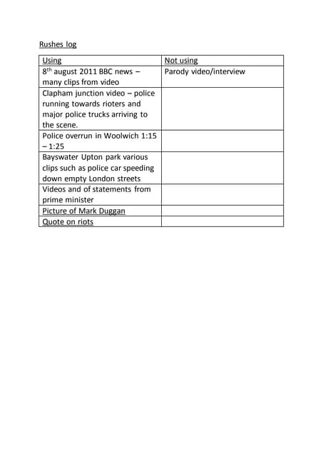 Running order of video clips and audio | PDF