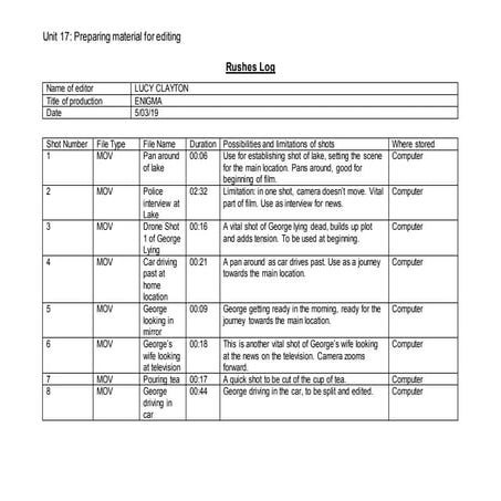 Rushes Log | DOCX