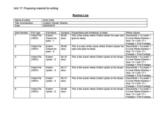 Storyboard for idea 2 family feud | PPT