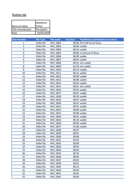 Fonts for album cover | DOCX