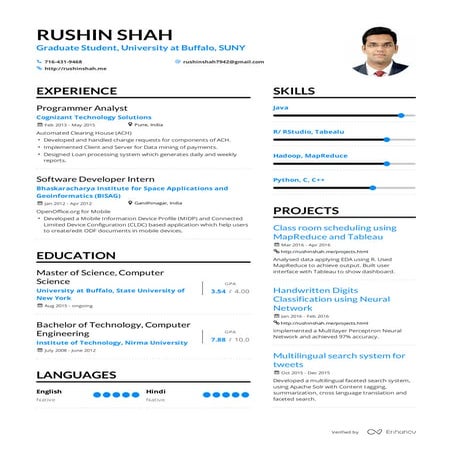 Rushin shah Resume | PDF | Computing | Technology & Computing