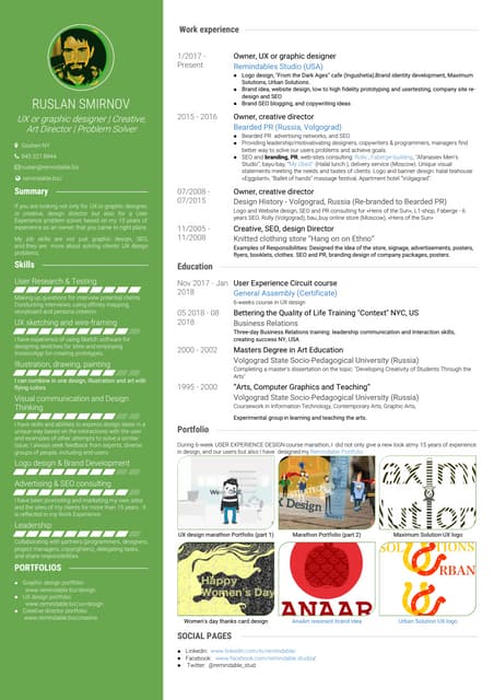 Rania El Azmi CV | PDF