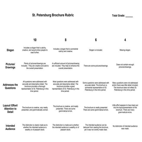 Russia brochurerubric | PPT