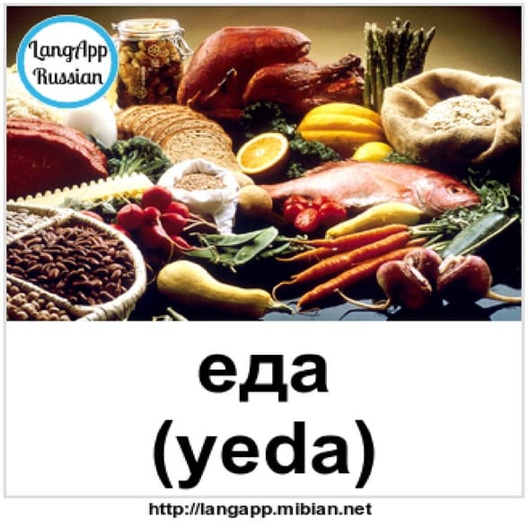 Russian words: food part1 | PDF | Food & Drink