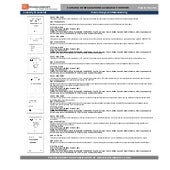 Russian codes and standards 5