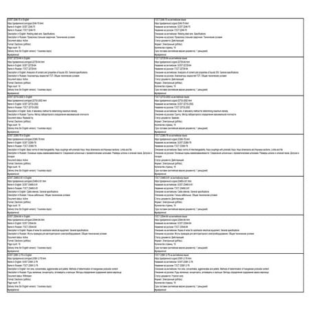 Russian gost standards in english translations (catalog russian english ...