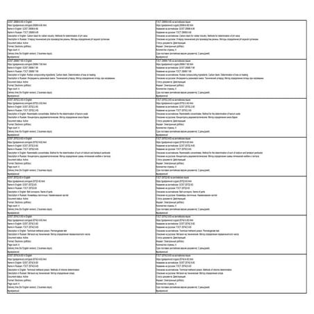 Russian gost standards in english translations (catalog russian english ...