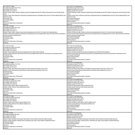 Russian gost standards in english translations (catalog russian english ...