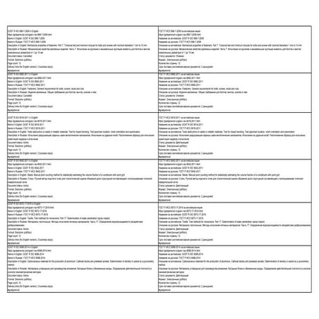 All SNIP standards in english, construction norms and regulations of ...