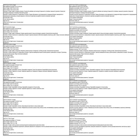 Russian gost standards in english translations (catalog russian english ...