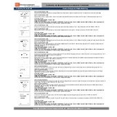 Rus specifications 10