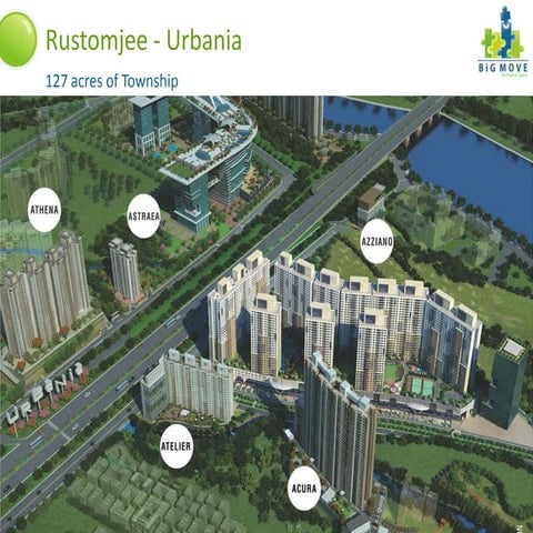 Rustomjee Azziano Thane West | PPTX