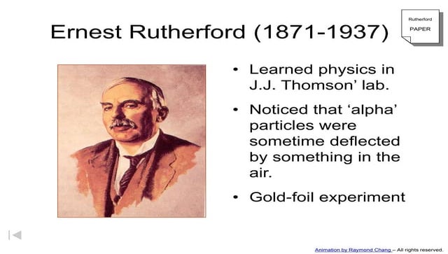 Ernest Rutherford Model