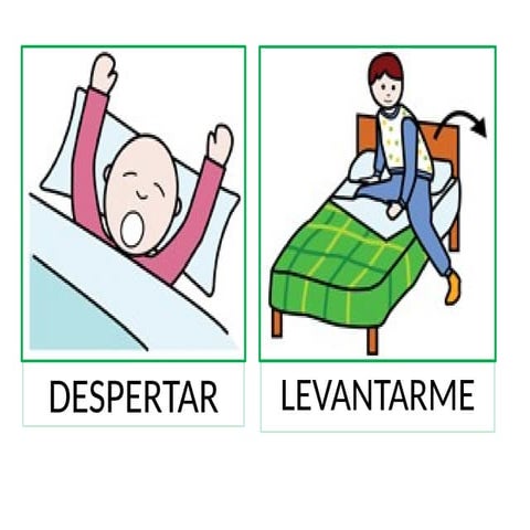 RUTINA DIARIA CUARENTENA: PICTOGRAMAS PARA USAR | PPTX
