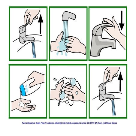 RUTINA PARA LAVAR LAS MANOS 3.pdf