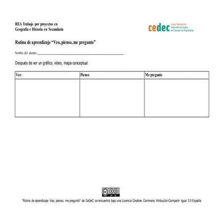 Rutina de pensamiento "Veo, pienso, me pregunto" | DOCX
