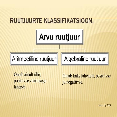 Arvu juured | PDF