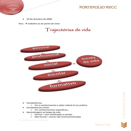 Apresentação RVCC-Secundário (Diogo Santos) | PPTX