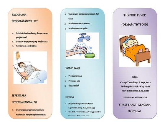 Leaflet anemia | DOC