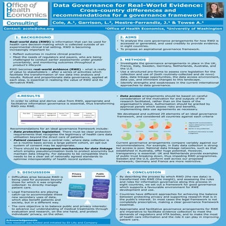 OHE RWE Poster - HTAi Tokyo May 2016 | PPTX