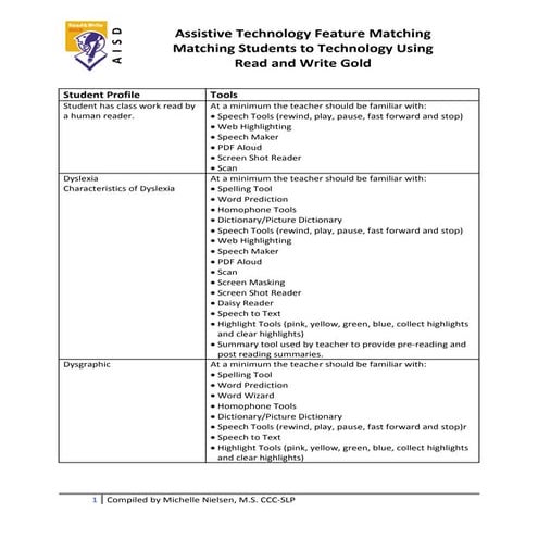 Read Write Gold feature match | PDF