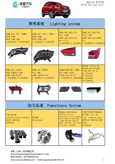 SAIC Mg5 catalog | PDF