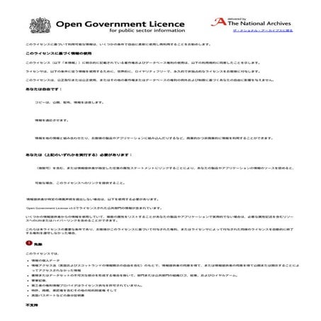 Api license-agreement | TXT