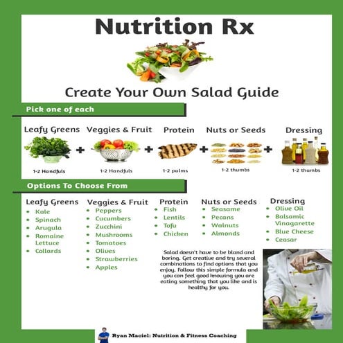 Create Your Own Salad Guide | PDF | Nutrition | Healthy Living