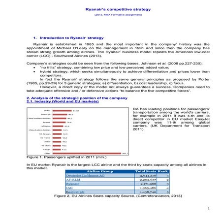 Ryanair’s competitive strategy review (2013, UK) | PDF