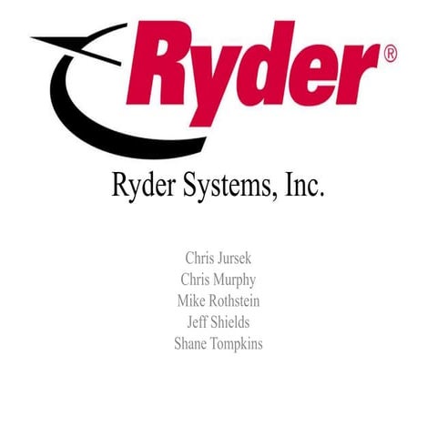 Ryder Systems Inc | PPTX