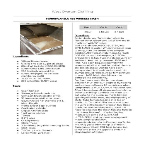 Rye whiskey recipe | PDF