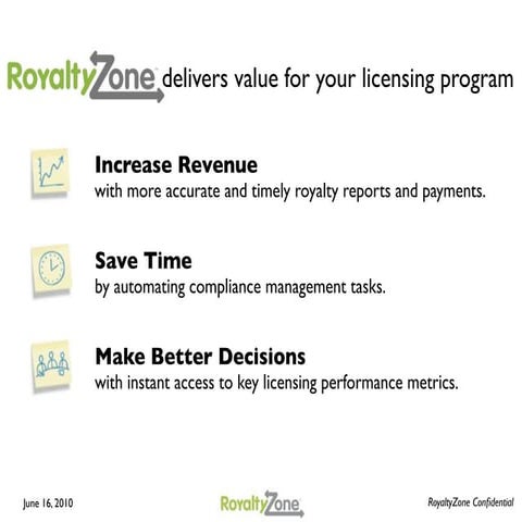 RoyaltyZone Overview | PDF