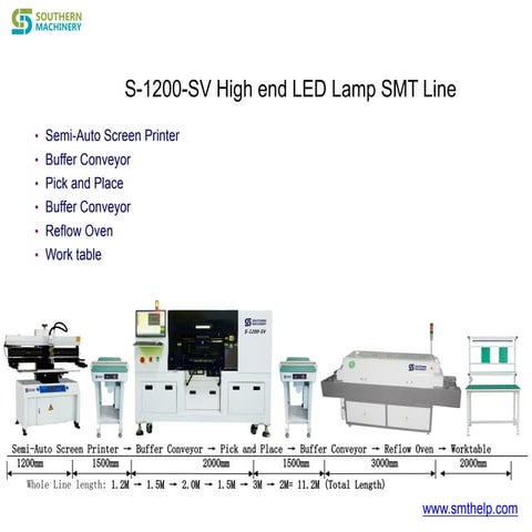 S 1200-sv high end led lamp smt line | PDF | Manufacturing Industry ...