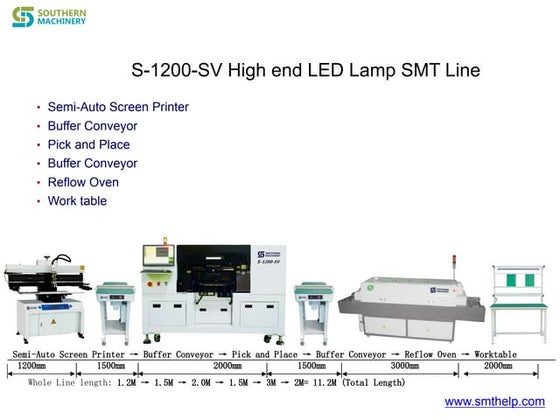 Mid end led lamp smt line | PDF | Manufacturing Industry | Industries