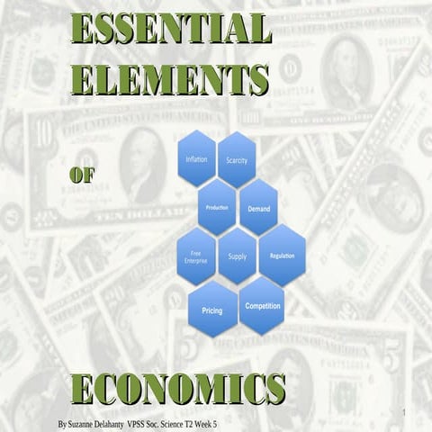 Suzanne Delahanty Week 5 VPSS Social Studies Economics 10-25-14 | PPT