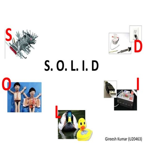 SOLID Principles principals for Programming | PPTX