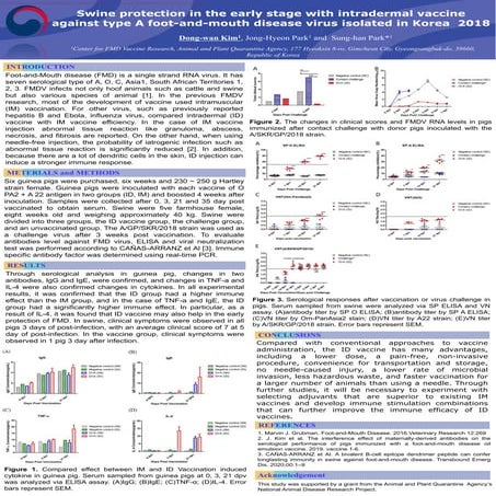 DEVELOPMENT OF A LIQUID-PHASE BLOCKING ELISA BASED ON FOOT-AND-MOUTH ...